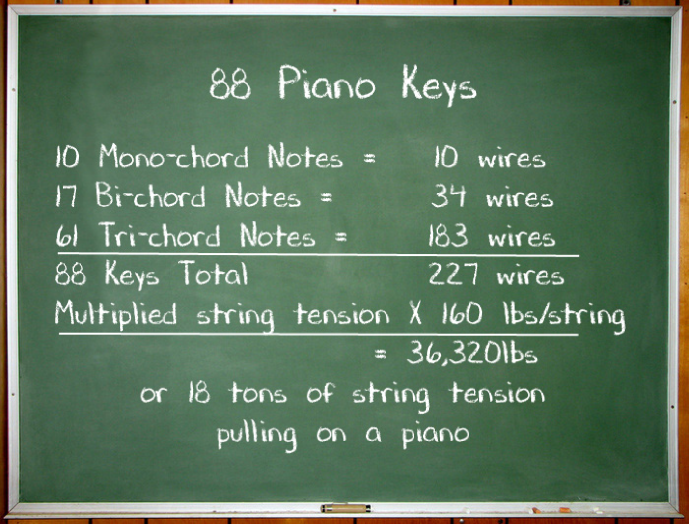 Tune my Piano – Specialty Pianos